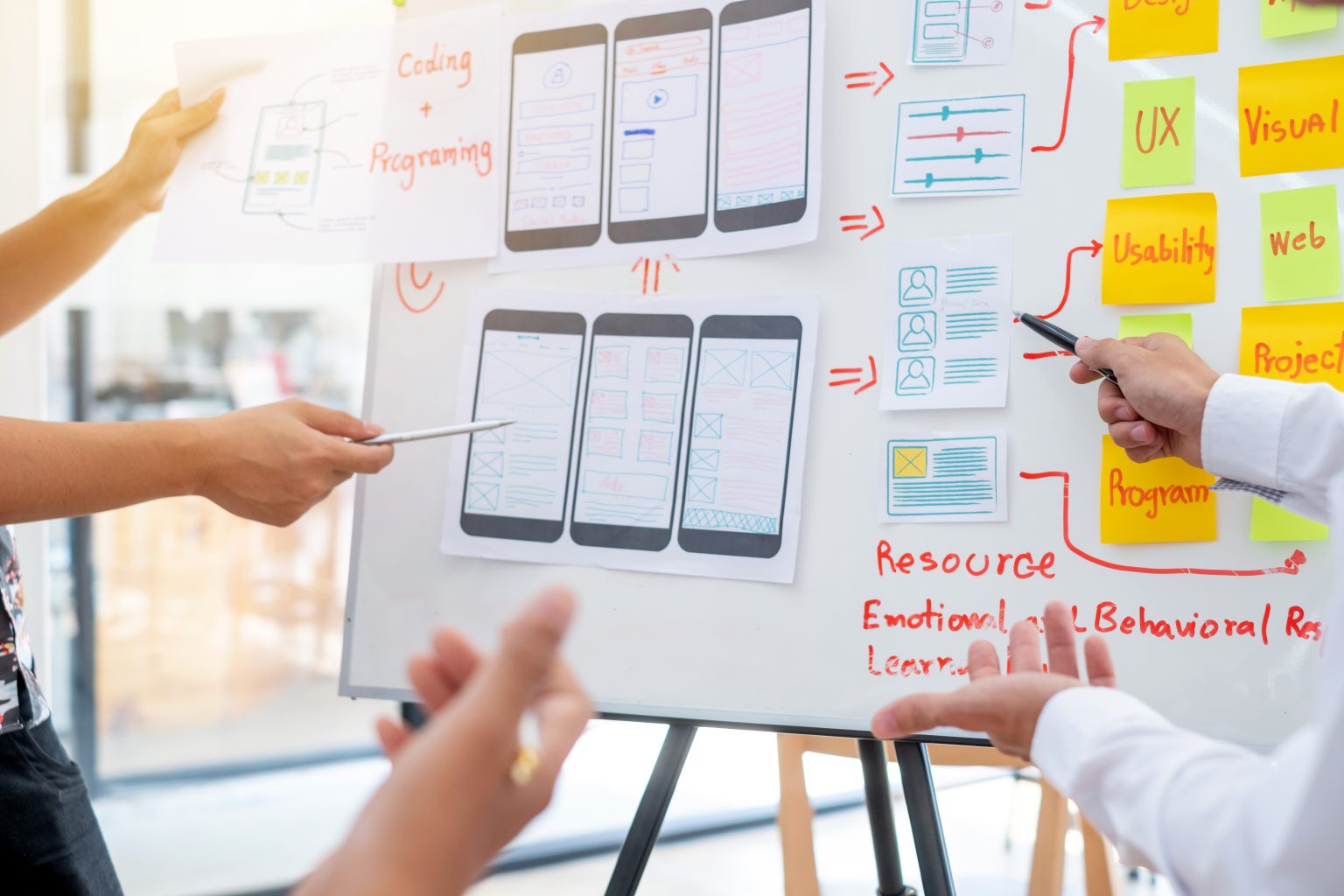 10 Cross Platform App Development Frameworks | HOI Solutions